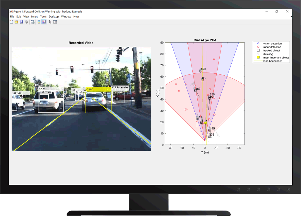 Automated Driving Toolbox Matlab 1578