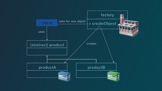 Object-Oriented Design with MATLAB - MATLAB & Simulink